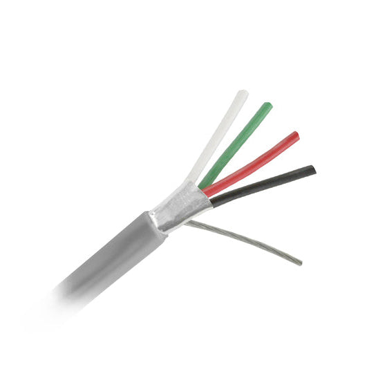 Mylar Screened Cable – Cable Applications