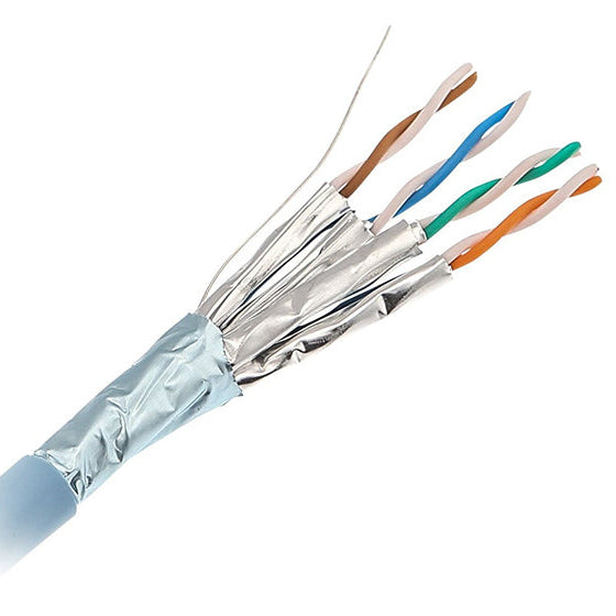 Category 6A F/FTP Cable – Cable Applications